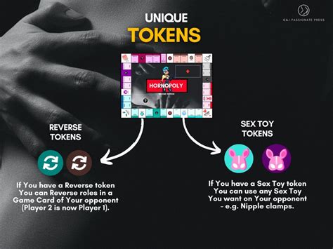 Hornopoly Printable Board Sex Game For Naughty Couple Kinky And Bdsm Activities And Sex