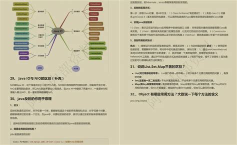 程序员必看，阿里架构师耗时一个月整理的《java架构师学习路线》，不容错过 有设计模式基础 一个月学完后端 csdn博客