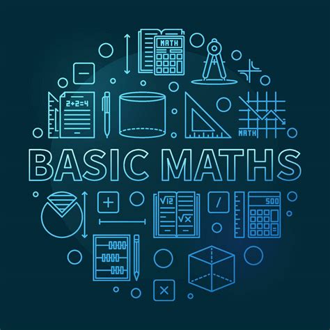 Basic Maths Concept Vector Thin Line Circular Blue Banner Math