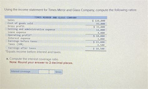 Solved Using The Income Statement For Times Mirror And Glass Chegg