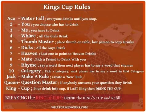 Kings Drinking Game Jack Saundra Naylor