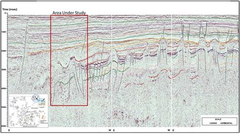 Regional Seismic Section Showing Depositional Geometry Of Carbonates In