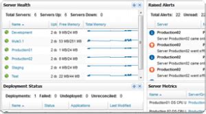 Welcome To Mule Enterprise MuleSoft Blog