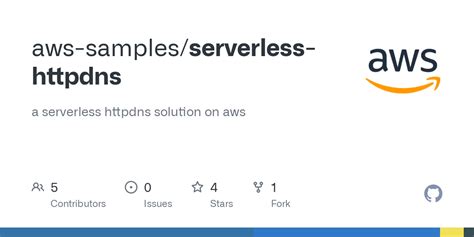 Github Aws Samples Serverless Httpdns A Serverless Httpdns Solution On Aws