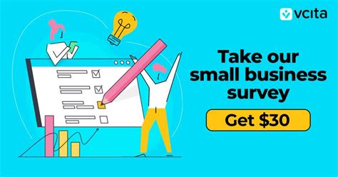 Gidon Jablonka On Linkedin Smb Marketing Trends Survey 2023