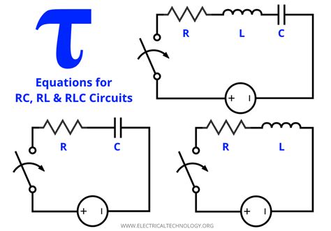 Time Constant Of An Rl Circuit