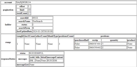 how can you obtain the index in dataframe apply when replacing a dom