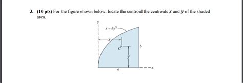 Solved Pts For The Figure Shown Below Locate The Chegg
