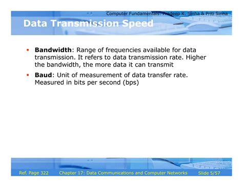 Data Communication Types Impact On Real Life Ppt