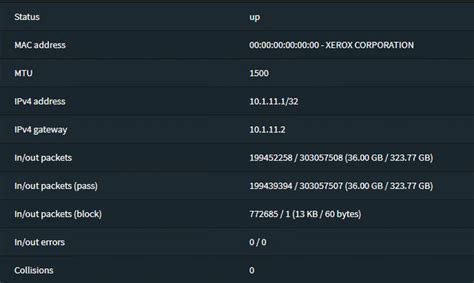Openvpn Gateway Shows As Defunct Ropnsensefirewall