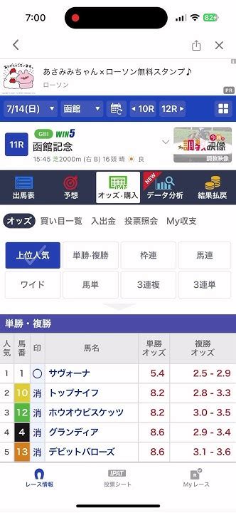 函館記念ワイド4点で勝負🔥函館記念 競馬予想 Shorts Win5 Youtube