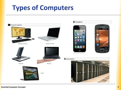 Ppt Essential Computer Concepts Powerpoint Presentation Free Download Id1578588