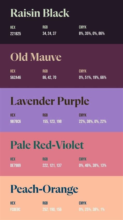 Pin By Sarli Murat On Duvar Renkleri 3 Color Palette Challenge