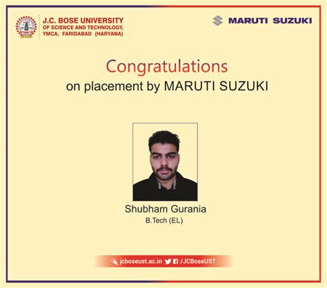 Jc Bose University Of Science And Technology Ymca On Linkedin