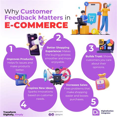 Digitalization Integrator On Linkedin Customerfeedback Ecommercegrowth Customerexperience