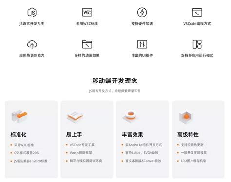 万屏互联时代如何实现物联网产品的轻量级开发 阿里云开发者社区