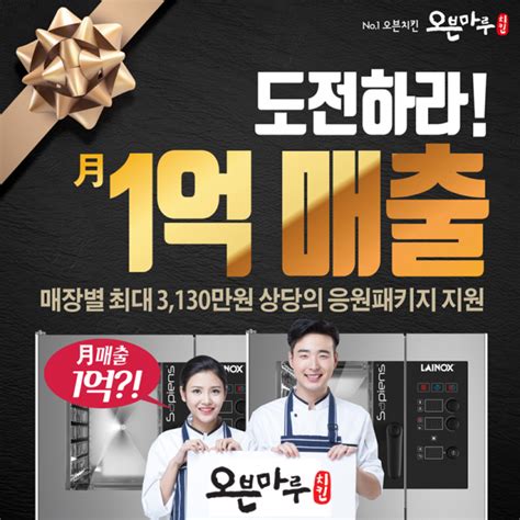 치킨프랜차이즈 창업부터 폐업까지 가맹점 살리기에 총력 부산일보