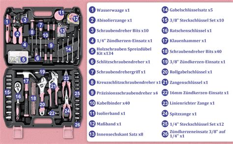 Sundpey Werkzeugkoffer Gefüllt 281tlg Tragbares Komplett Werkzeug