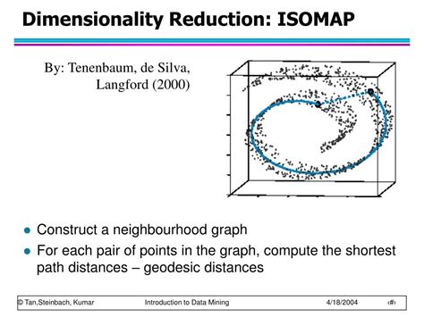 ppt data mining preprocessing techniques powerpoint presentation