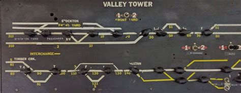 Nce Button Board And Non Momentary Contacts