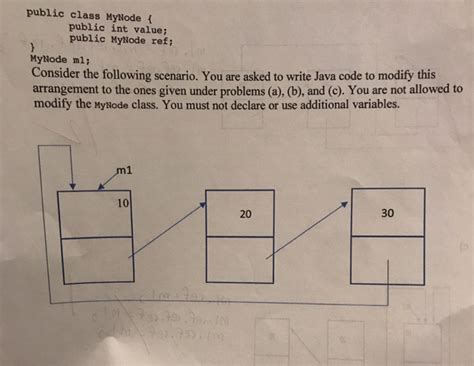 solved public class mynode { public int value public mynode