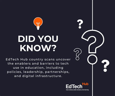 Edtech Hub On Linkedin Edtech Education Malawi Digitallearning