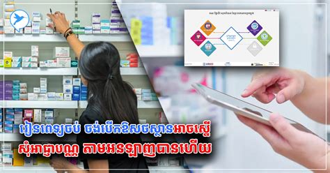 ក្ដៅៗ ចង់បើកឱសថស្ថាន លែងពិបាកដូចមុខ