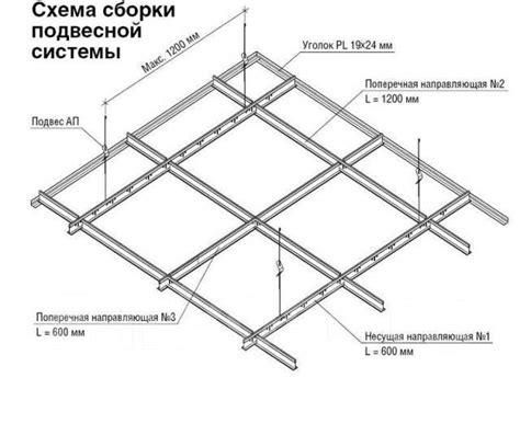 Потолок Армстронг размеры плитки: Байкал подвесные виды, толщина и ...
