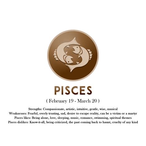 Pisces Horoscope January 2024 Keri Selena