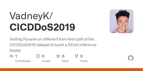 Github Vadneykcicddos2019 Testing Pycaret On Different Traintest