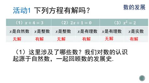 人教版七年级下册第六章《实数》总复习课件共15张ppt21世纪教育网 二一教育
