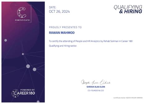 Rawan Mahmoud On Linkedin Dataanalysis Hranalytics Businessanalysis