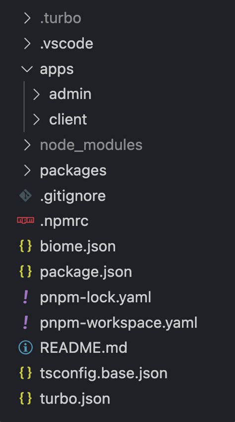 Next Js Nextjs Turbo Monorepo Deployment Issue On Aws Amplify Stack