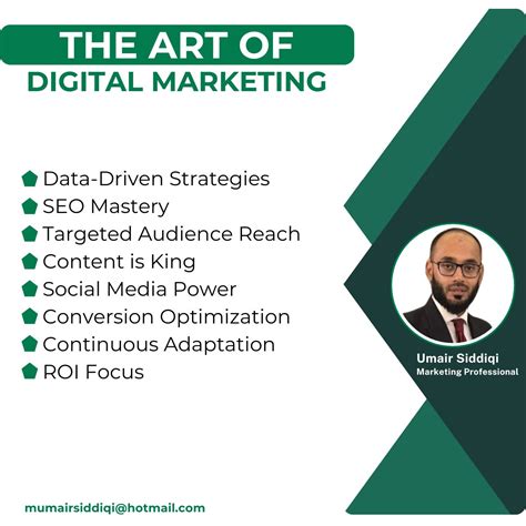 Boost Your Business With Digital Marketing Strategies Umair Siddiqi