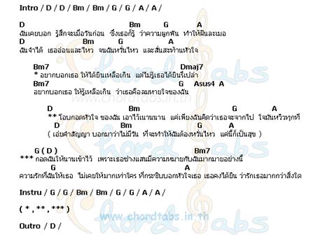 คอร์ดกอด Clash คอร์ดเพลงกอด Clash คอร์ดกีต้าร์กอด Clash เนื้อเพลงกอด