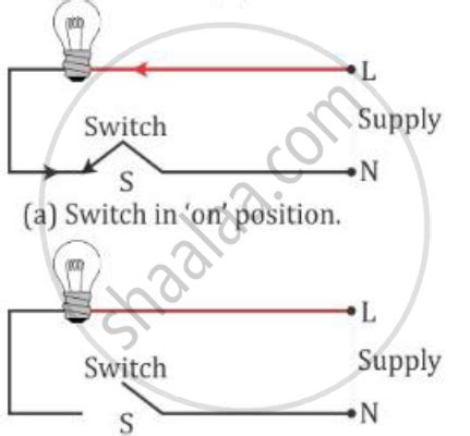 What Is The Purpose Of A Switch In A Circuit Why Is The Switch Put In The Live Wire What