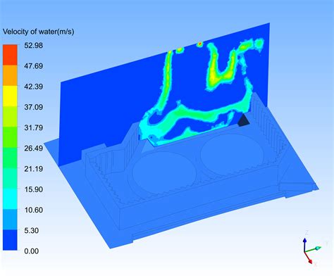 Exceedance Analysis Pressure Due To Water Tank Collapse In India