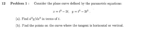 Solved Problem 1 Consider The Plane Curve Defined By The