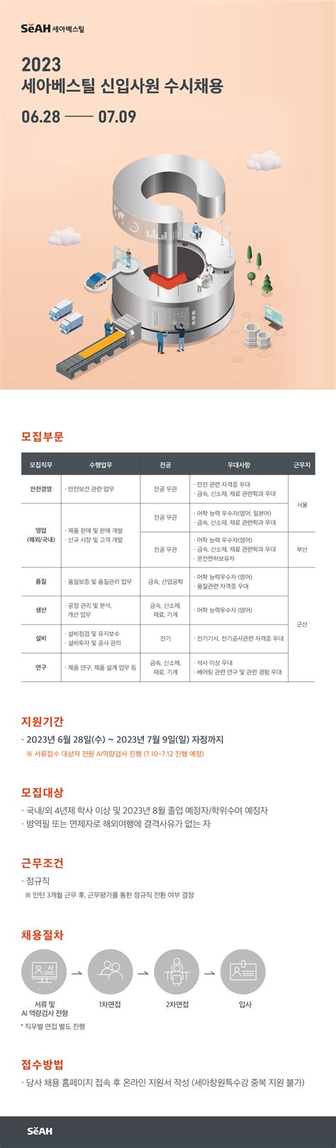 [세아베스틸] 2023 세아베스틸 신입사원 수시채용 공모전 대외활동 링커리어