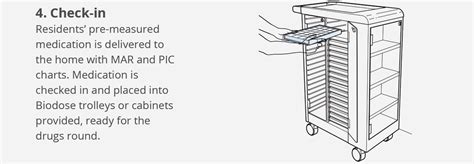 Biodose Trays Biodose