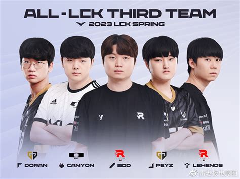 辅助高光！t1全员入选lck最佳一阵，keria当选mvp