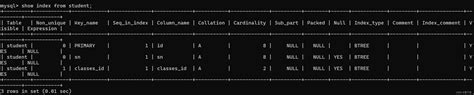 mysql入门——索引和事务 csdn博客
