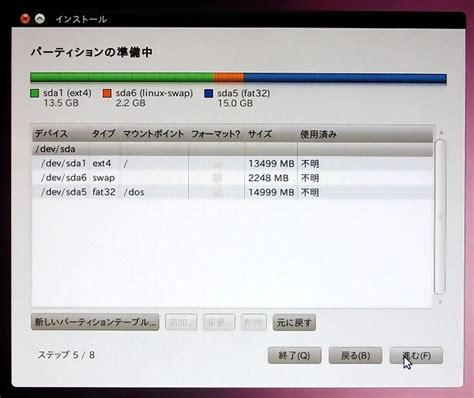 Ubuntu