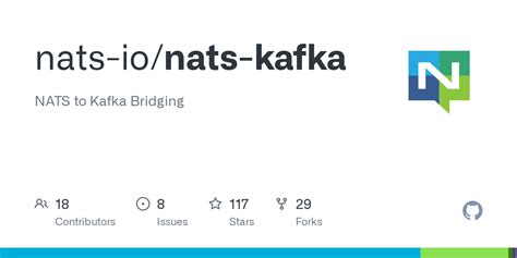 Issues Nats Io Nats Kafka GitHub