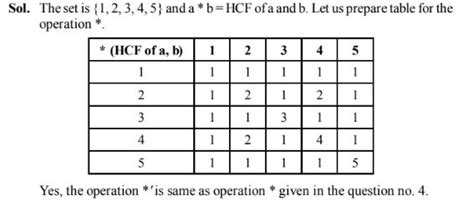 NCERT Solutions For Class Th Mathematics Chapter Relations And Functions
