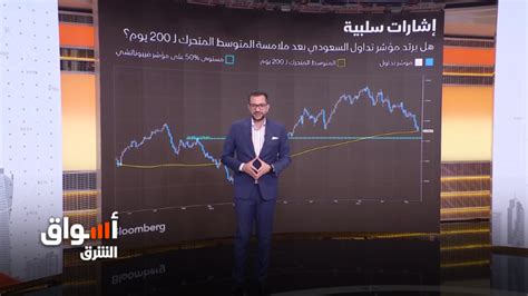 اقتصاد الشرق مع Bloomberg أكبر سرقة في تاريخ بتكوين تعود للأضواء