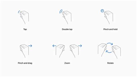 Heres How Spatial User Interfaces Work In Visionos