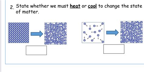 Solved State Whether We Must Heat Or Cool To Change The Chegg