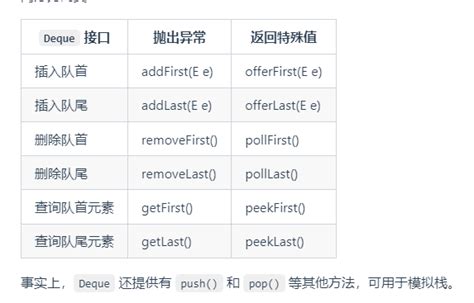 JAVA集合 coooooookie 博客园