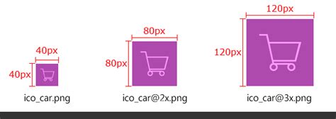 Ios App Ui设计之从效果图到ui切图 设计达人